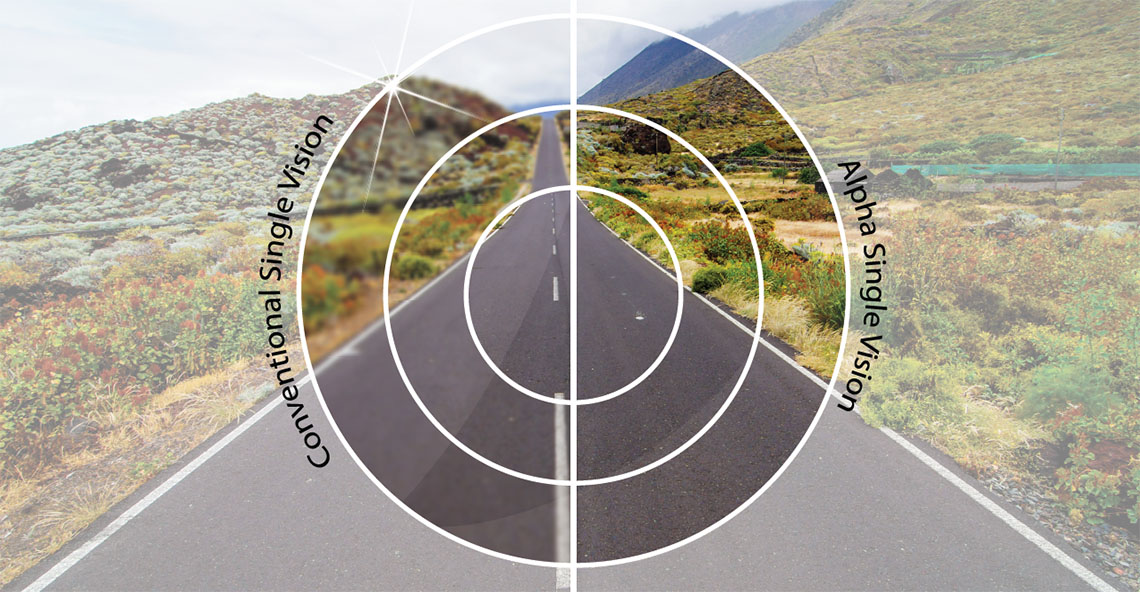 Everyday Lens Designs Alpha Single Vision IOAC Optical Everyday Lens Designs Alpha Single Vision IOAC Optical